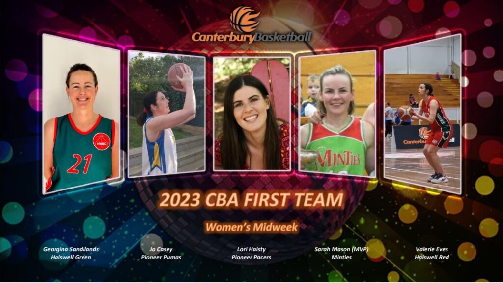 2023 First Teams Announced - Canterbury Basketball Canterbury Basketball
