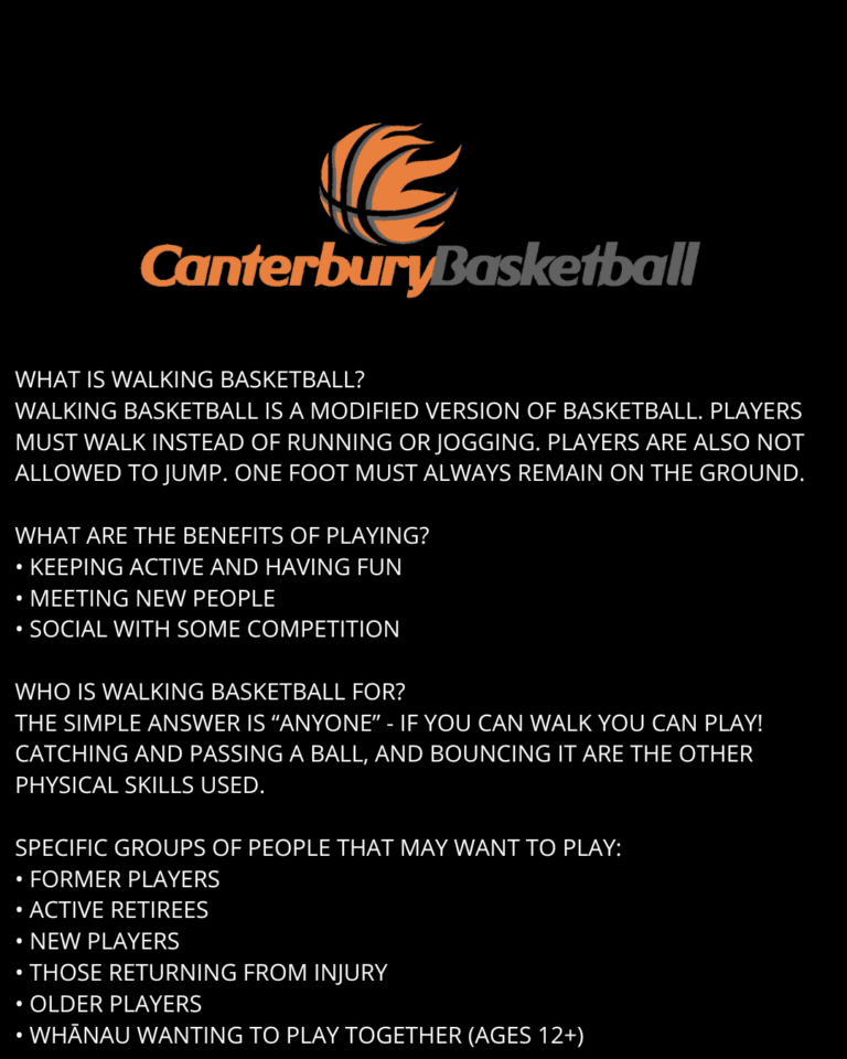 Walking Basketball: What Is It and Who Is It For? - Canterbury ...