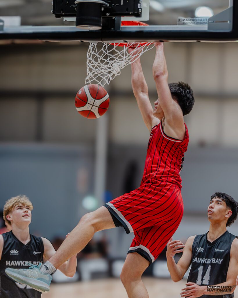 CBA SOP - Canterbury Basketball Canterbury Basketball
